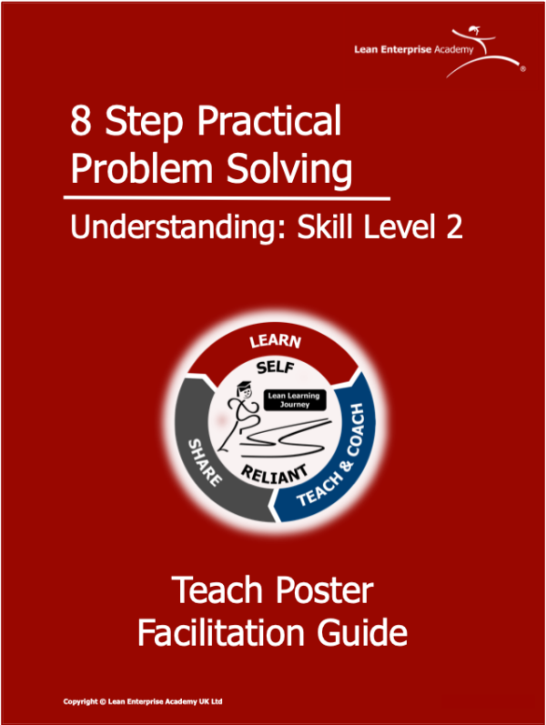 8 Step Practical Problem Solving Bundle - Teach Poster & Facilitation ... 8 Step Practical Problem Solving Bundle - Teach Poster & Facilitation ...