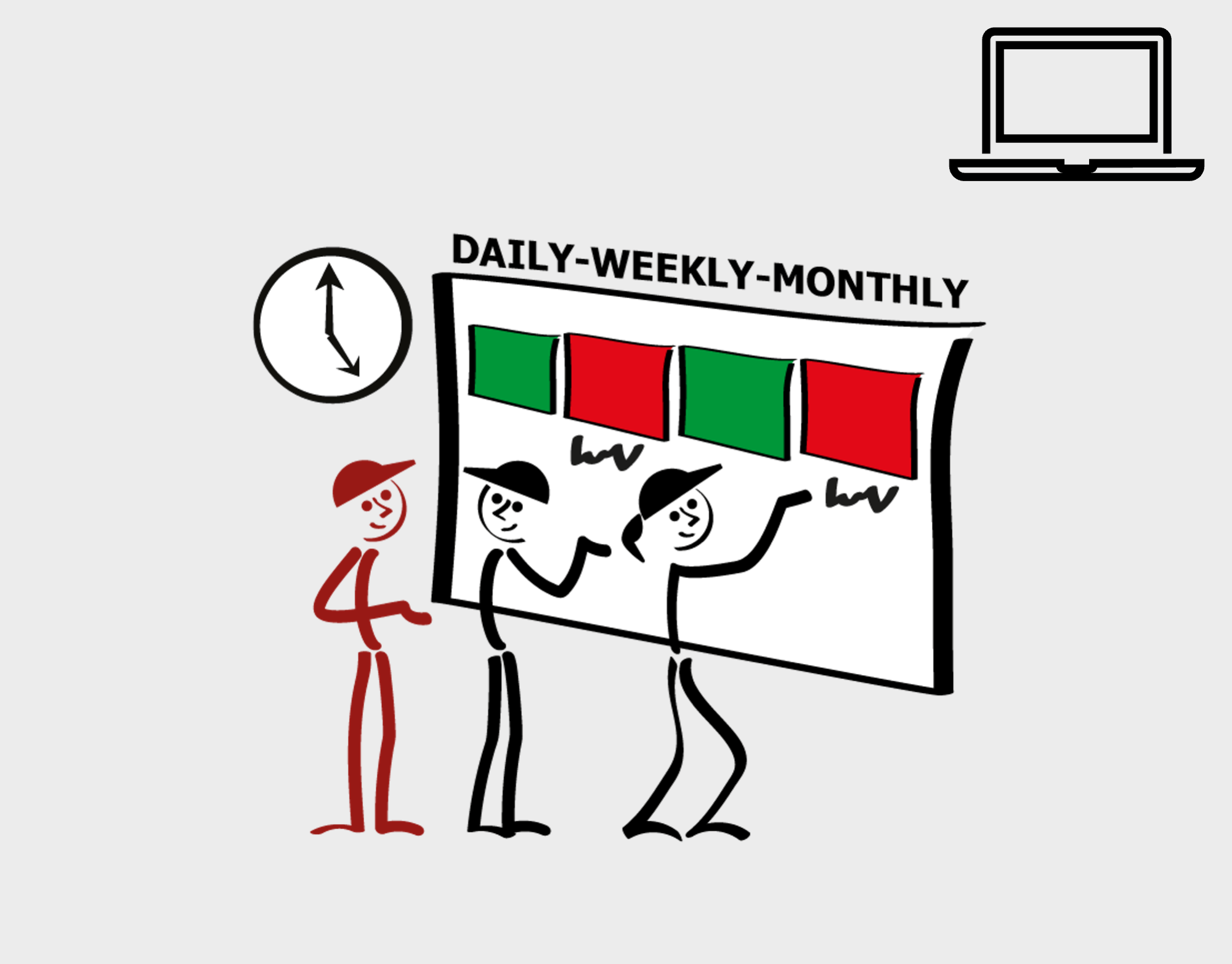 Management System – Performance: On-Demand Webinar | Lean Academy Management System – Performance: On-Demand Webinar | Lean Academy