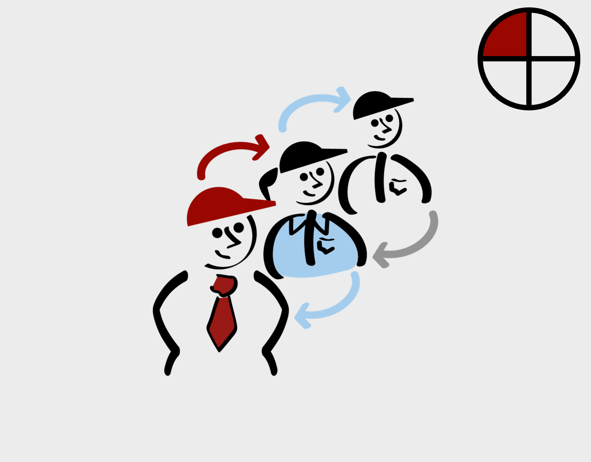 Core Leadership Skills – Skill Level 1: Knowledge | Lean Academy